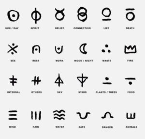 Uncovering the Hidden Meanings Behind Popular Tattoo Symbols - ARVIA STUDIO